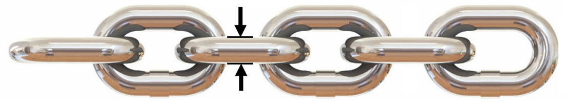How to measure your anchor chain size – Anchoright Ltd