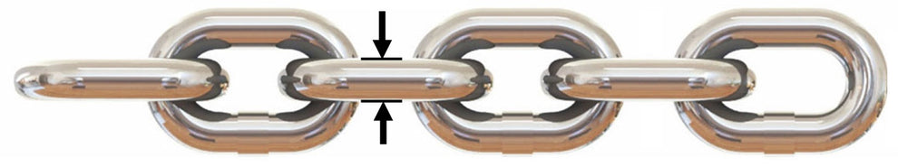 How to measure your anchor chain size – Anchoright Ltd